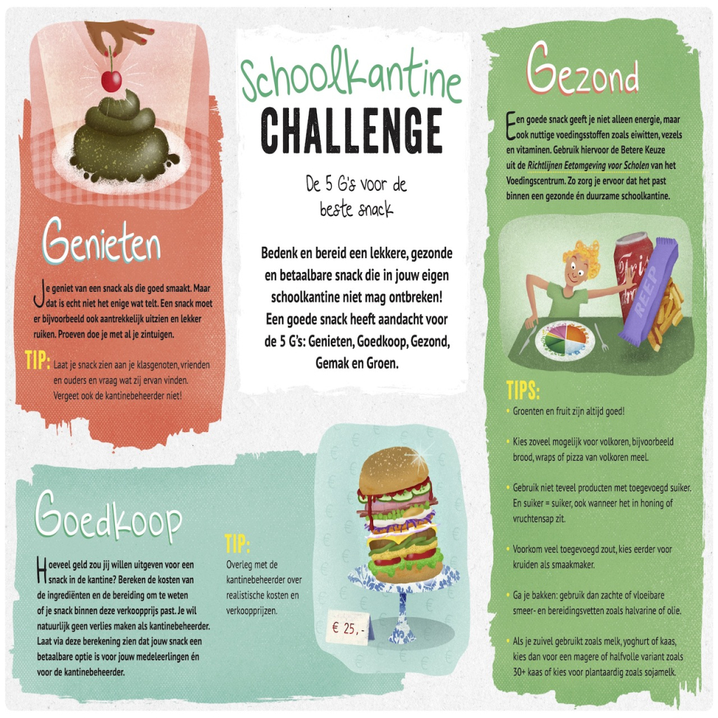 In 5 stappen naar de beste snack! | Jong Leren Eten